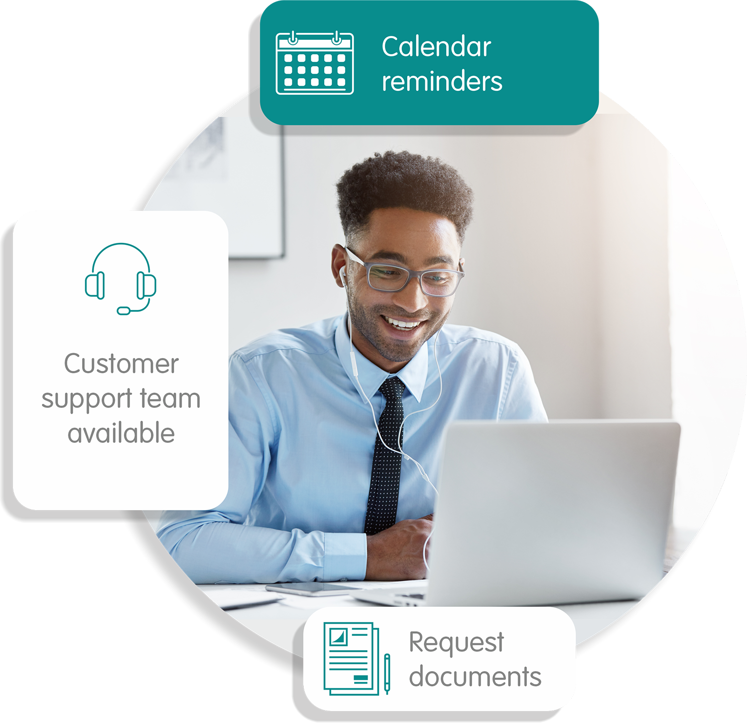 How MYB Will Help You | Manage Your Block